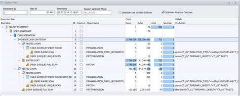 SQL Server Statement Takes Forever While Running Instantly In Oracle