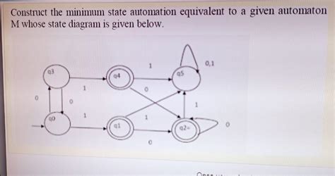 Solved Construct The Minimum State Automation Equivalent To