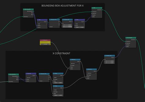 Constraints Constrain A Bounding Box Within Another Using Geometry
