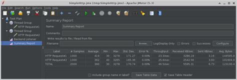 Apache Jmeter™のsummary Reportをazure Application Insights Log