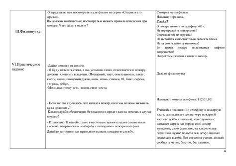 Технологическая карта урока по ОБЖ на тему: "Пожарная безопасность" (5 ...