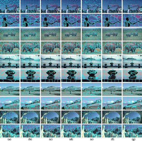 Visual Comparison With Approximate 150 Superpixels A Ers B Useq C