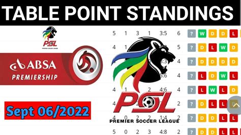 Dstv Premiership Psl Log Results Standing Table Fixture Psl Tabla Sept 06 2022 Youtube