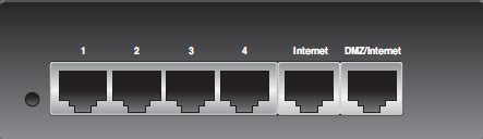 Status Light And Port Functionalities On RV016 RV042 RV042G And RV082 VPN Routers Cisco