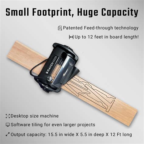 Raven Cnc Router Everything Bundle Carvewright Cnc Router Systems