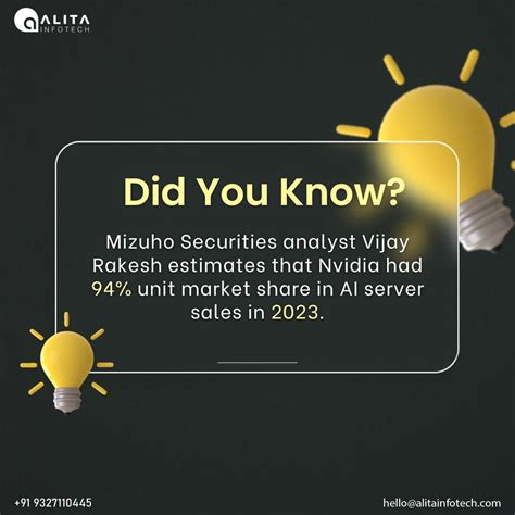 Nvidia Dominates Server Sales In 2023 Alita Infotech Pvt Ltd Posted On The Topic Linkedin
