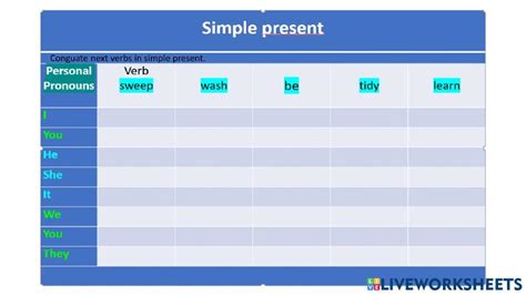 Simple Present Conjugation Worksheet Live Worksheets