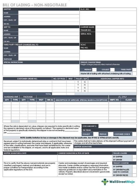 Bill Of Lading BL Definition Format Types Example Purpose