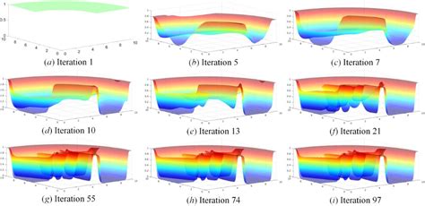 pdf isogeometric topology optimization for continuum structures using