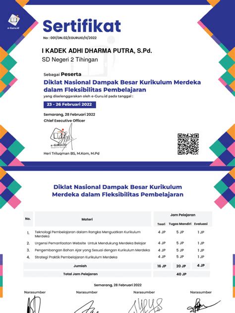 8 Sertifikat Eguru 2022 Pdf