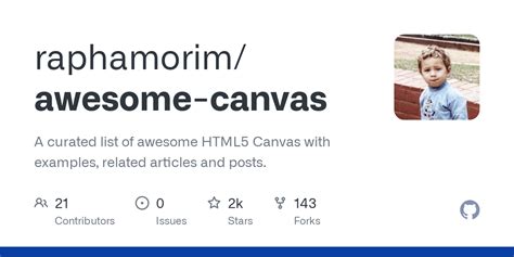 GitHub Raphamorim Awesome Canvas A Curated List Of Awesome HTML Canvas With Examples