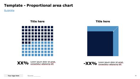 Proportional Area Charts Independent Management Consultants