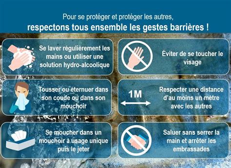 Pour Se Protéger Et Protéger Les Autres Respectons Tous Ensemble Les