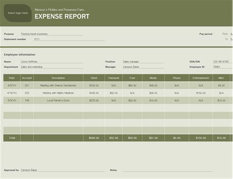 Employee Expense Report Template 13 Free Docs Xlsx PDF Formats Samples Report Writing