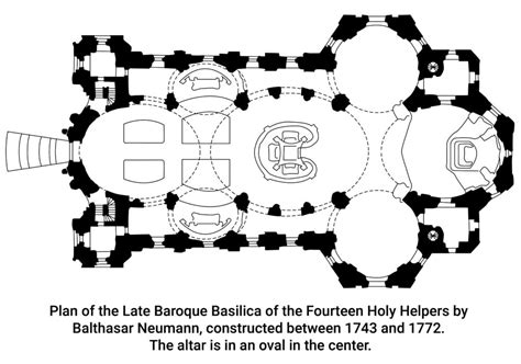 Baroque Architecture History Characteristics Etc Layak Architect