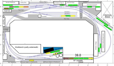On30 Shelf Layout Plans