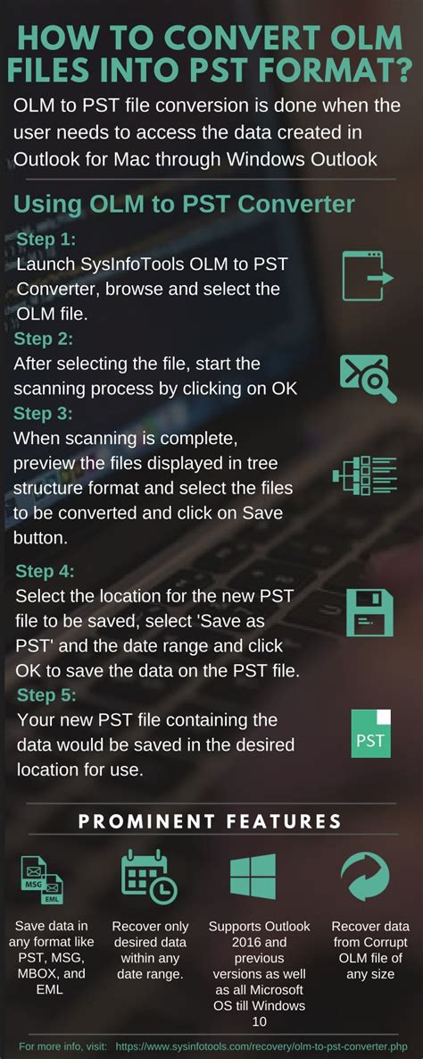 PPT How To Convert OLM Files Into PST Format PowerPoint Presentation ID