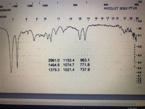 Solved Infrared Spectroscopy Practice Problems First Set Chegg