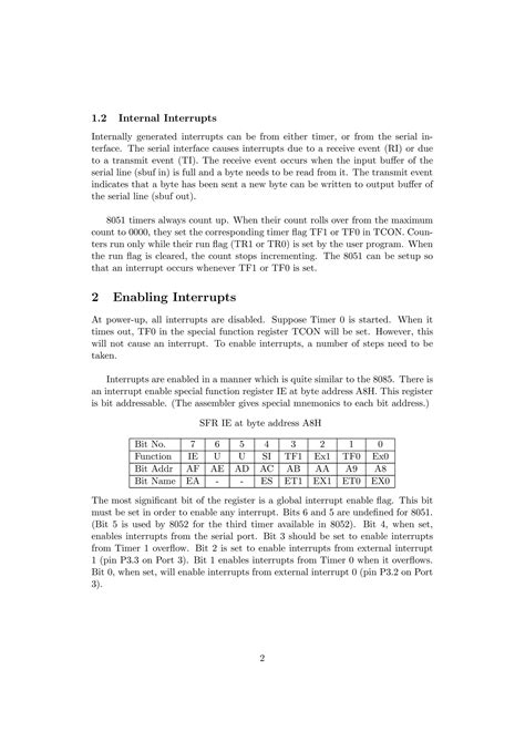 8051 interrupts pdf