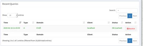 Pi Hole Admin Interface An Unknown Error Occurred When Loading