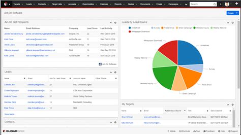 Sugar Crm Test Et Avis De Ce Logiciel Crm Simple Et Flexible