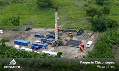 Límite Técnico De La Perforación De Pozos Horizontales En La Cuenca De