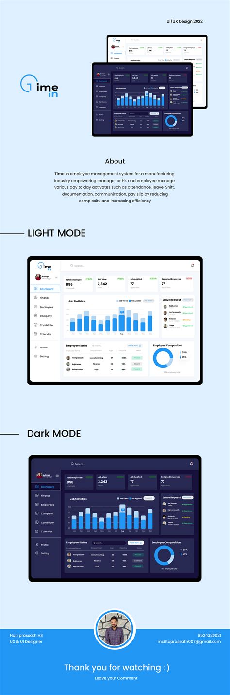 Employee Management Dashboard On Behance