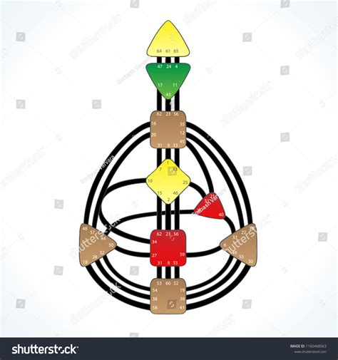 Vektor Stok Human Design Bodygraph Chart Design Vector Tanpa Royalti
