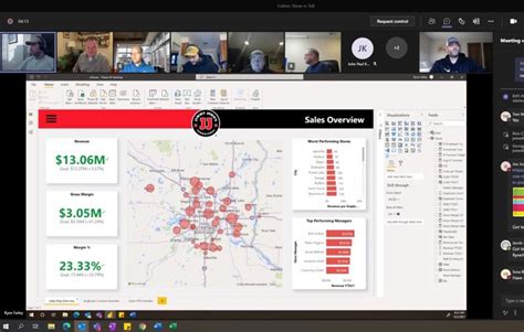robert gerads ☁️ on linkedin powerbi freakyfast analytics
