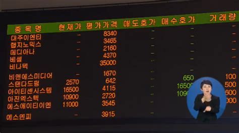 2017년 주식시장 개장일 거래시간 1시간 늦어장 종료 시간은민중의소리