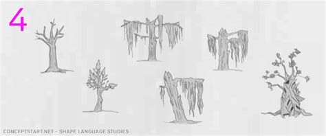 Shape Language Silhouette In Art Design