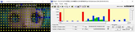 【数据压缩（十）】h264文件分析2stm32 H264 Csdn博客