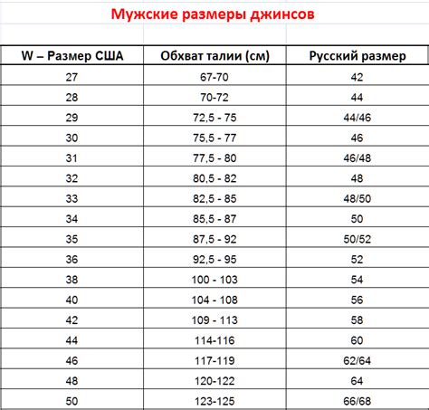 выбор размера