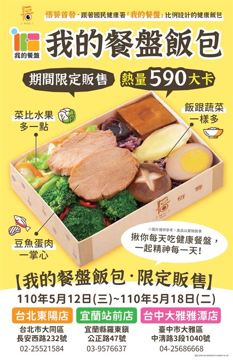 食在好健康 【 期間限定】 我的餐盤飯包 我的餐盤圖像變餐盒🍱 快到 悟饕飯包 吃起來！！ 跟著