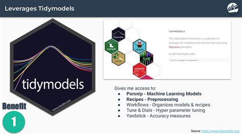 5 Benefits Of Modeltime For Time Series Forecasting Speaker Deck