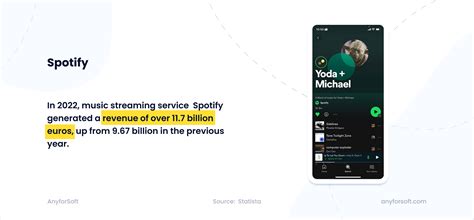 Top Apps Made With Python AnyforSoft