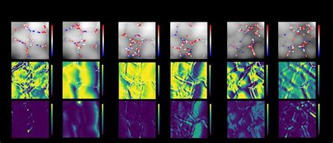 Res Dkl Cafm Results Where The Topography Is Used As The Structural
