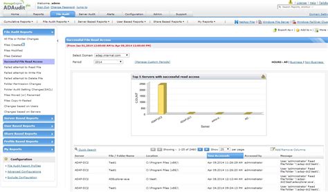 How To Netboot Netapp Filer Photobinger