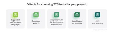 Guide To Secure Time Travel Debugging Apriorit