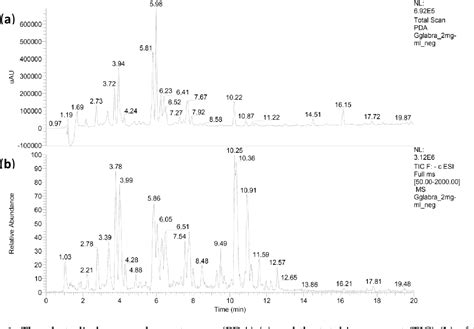 Staphylococcus Auricularis Semantic Scholar