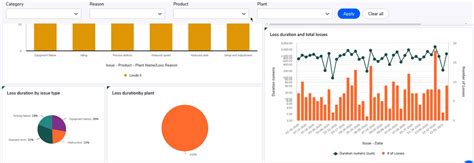 Leverage Quickbase Updates To Create Value For Your Business