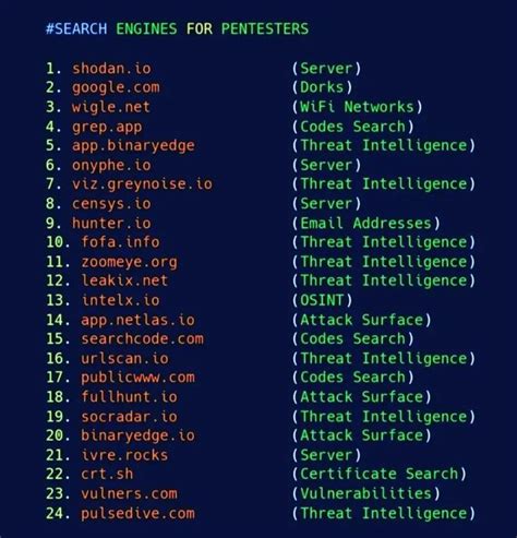 Aldi ㅤ On Linkedin Hacking Ethicalhacking Pentesting Searchngine
