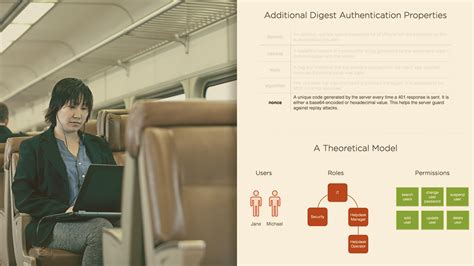 Authentication And Authorization In Php