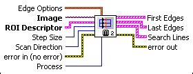 IMAQ Rake VI LabView NI Vision Documentation