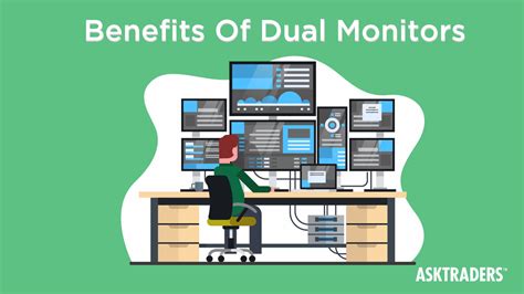 Best Trading Screens And Computer Setup For Day Trading 2025