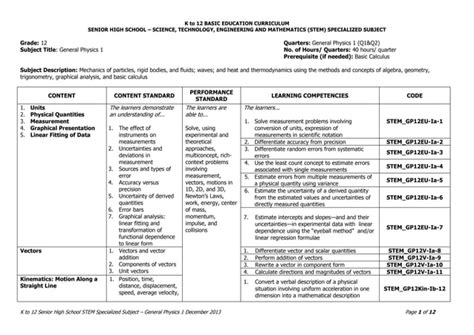 General Physics 1 Teaching Guide Pdf Professional School