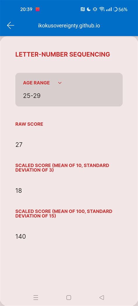 Wais Ivs Letter Number Sequencing Simulator Automatic Scoring R