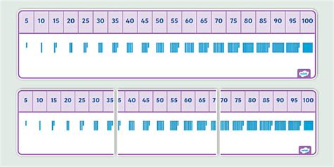 👉 Counting In 5s Base Ten Number Line Teacher Made