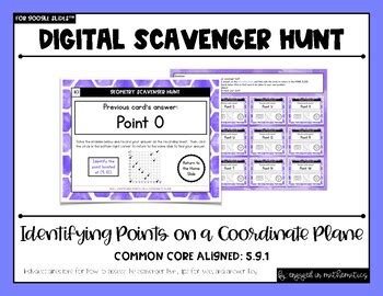 DIGITAL Geometry Scavenger Hunt 2 Identifying Points On A Coordinate