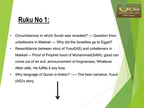 Surah Yousuf New Ppt Ppt